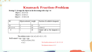 Unit 3- Greedy Method.pptx