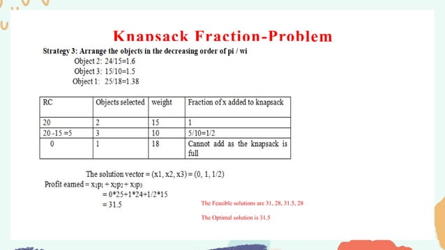 Unit 3- Greedy Method.pptx