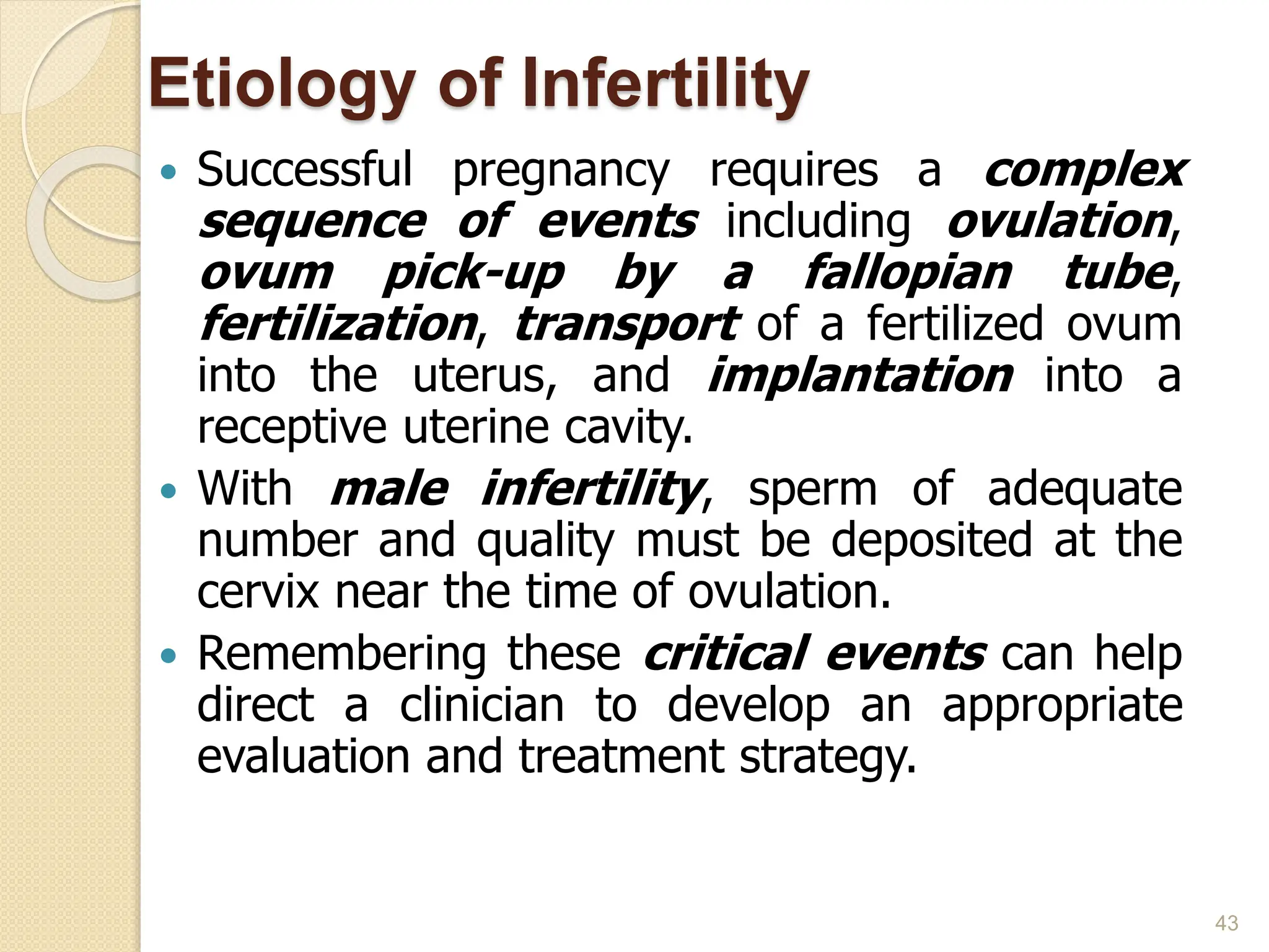Special radiographic procedure -Hysterosalpingography.pptx