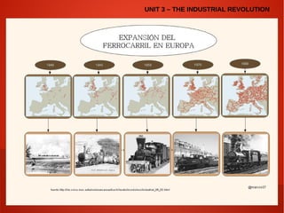Unit 3- The Industrial revolution | PDF