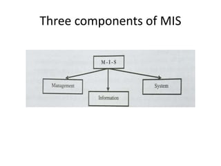 Unit 3- Information Systems.pptx