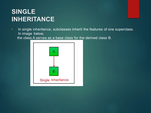 Unit3 inheritance | PPT