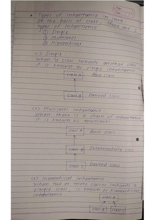 UNIT 3-INHERITANCE AND INTERFACE IN JAVA.pdf