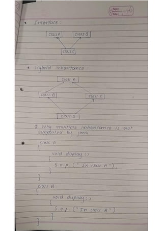 UNIT 3-INHERITANCE AND INTERFACE IN JAVA.pdf