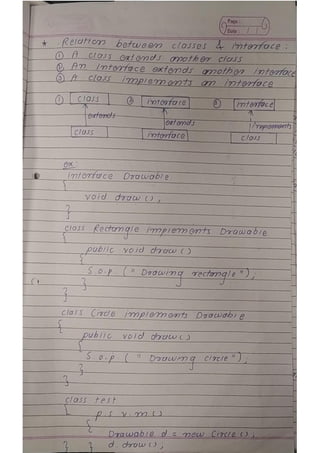 UNIT 3-INHERITANCE AND INTERFACE IN JAVA.pdf