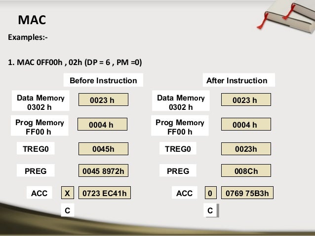 Unit 3 Instruction of tms320C5x