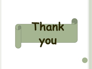 Unit 3 interpersonal skills | PPTX