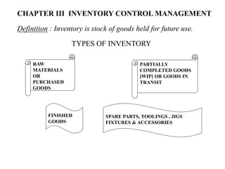 unit 3 - Inventory Control Management.ppt
