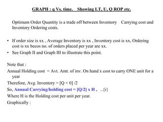 unit 3 - Inventory Control Management.ppt