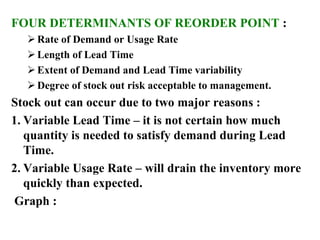 unit 3 - Inventory Control Management.ppt