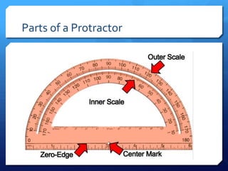 Unit 3 investigating angles | PPT