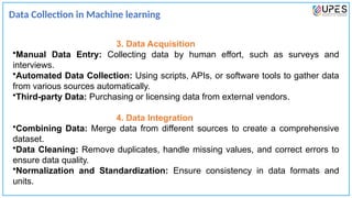UNIT 3-L2.pptx introduction to machine learning | PPTX