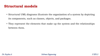 Unit 3 - Lecture 1 - Context Models – Interaction models – Structural models – Behavioral models ...