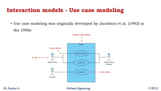 Unit 3 - Lecture 1 - Context Models – Interaction models – Structural ...