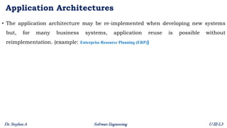 Unit 3 - Lecture 3 - Architectural patterns – Application Architectures.pdf