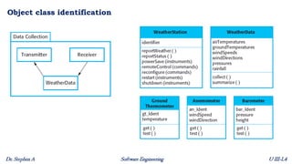 Unit 3 - Lecture 4 - Object Oriented Design using UML.pdf