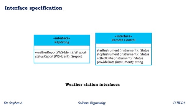 Unit 3 Lecture 4 Object Oriented Design Using Umlpdf