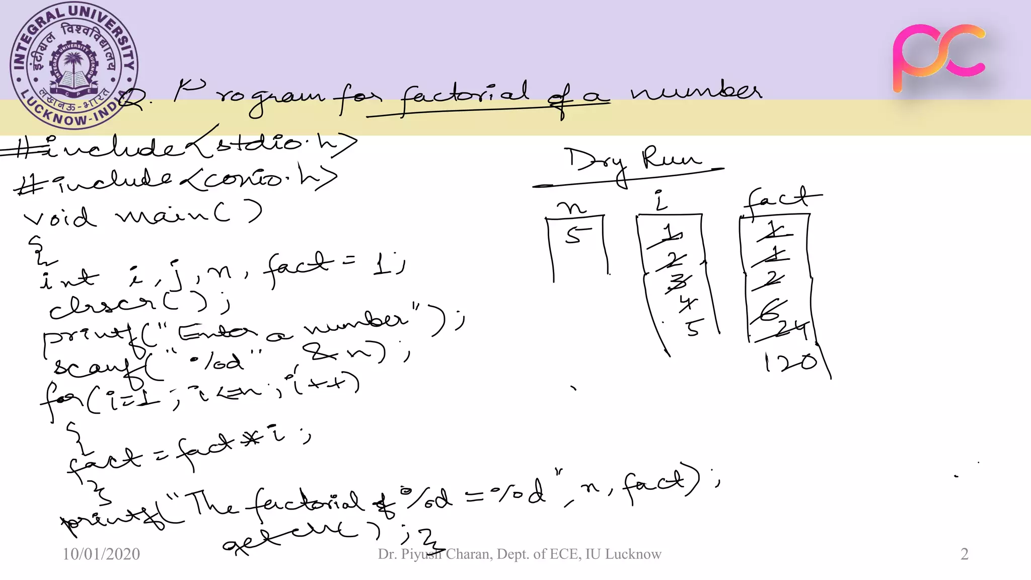 Unit 3 Lecture Notes On Programming Ppt 3152