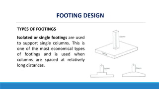 Unit 3 - Lesson 02 (Footing Design).pptx