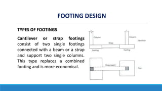 Unit 3 - Lesson 02 (Footing Design).pptx