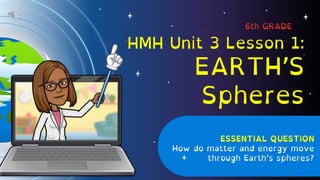 Unit 3 - Lesson 1 .pptx