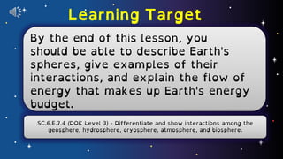 Unit 3 - Lesson 1 .pptx