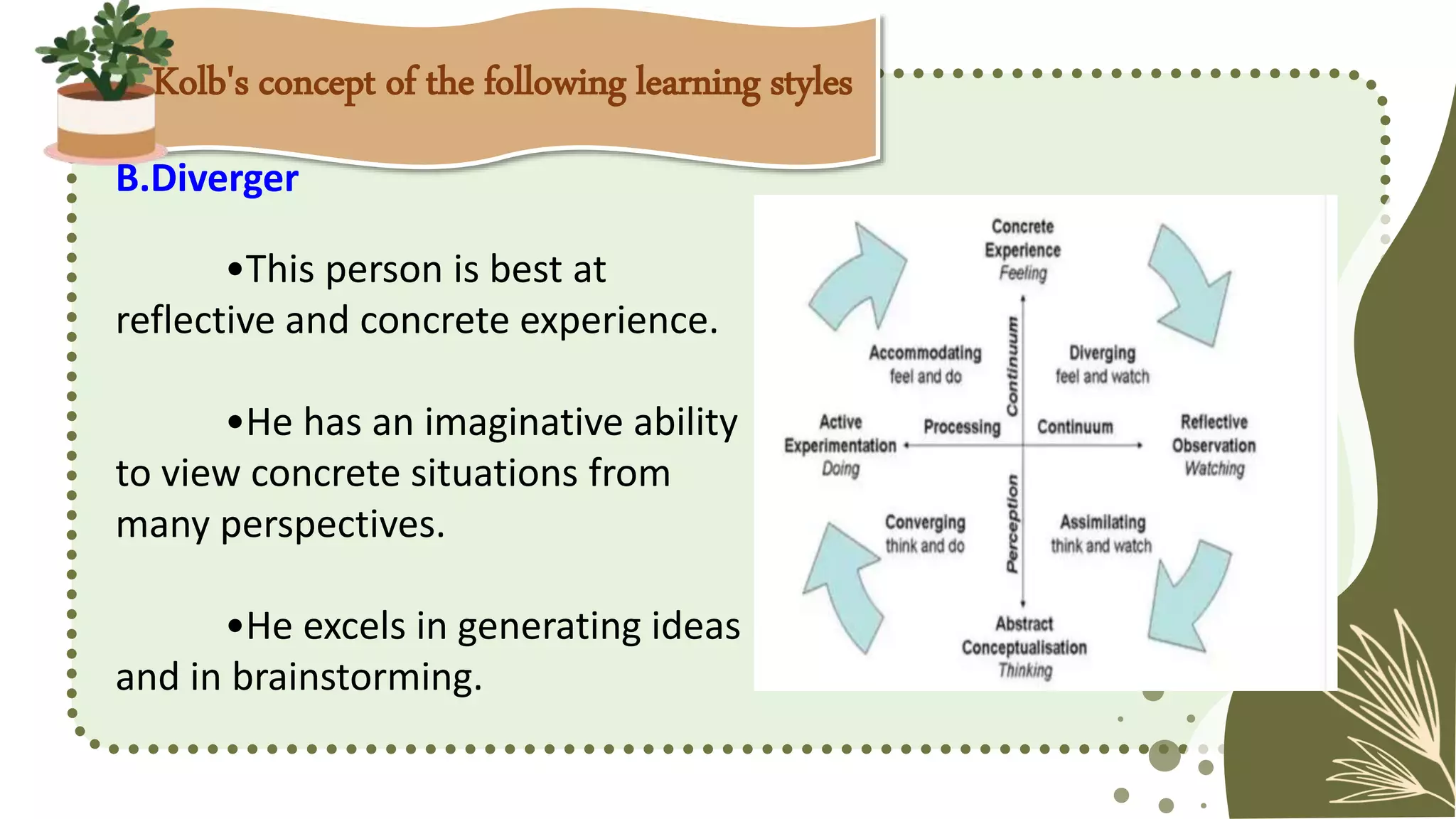 UNIT3-LESSON9-Different Styles of Learning (Dayon&Enriquez).pptx