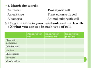 Unit 3 Living things | PPT