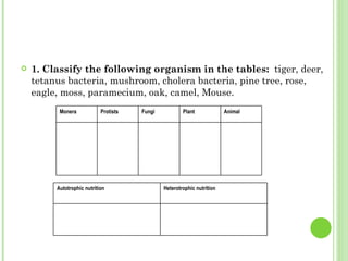 Unit 3 Living things | PPT | Biological Sciences | Science