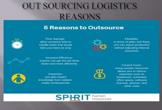 UNIT 3-LOGISTICS.pptx