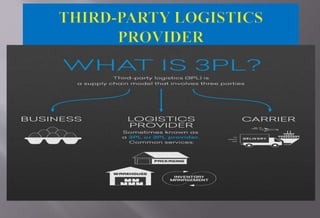 UNIT 3-LOGISTICS.pptx