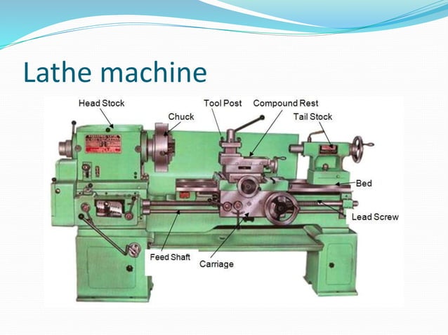 Unit 3 machining operations ppt