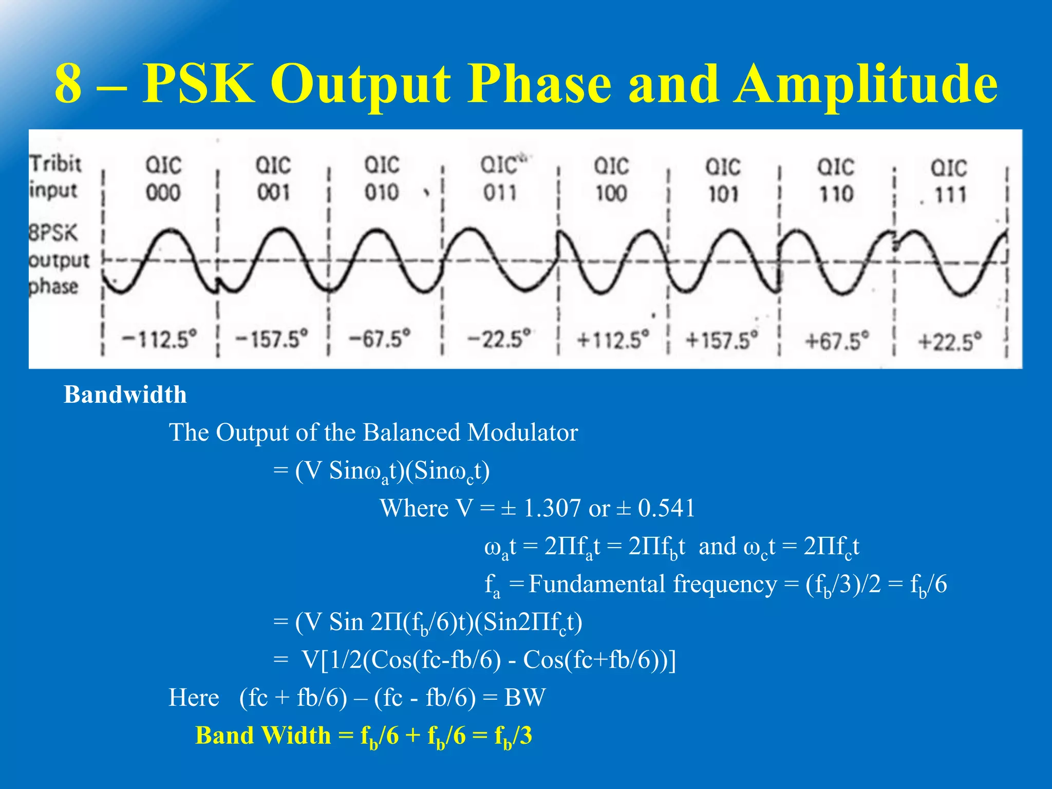 EC 8395 - Communication Engineering - Unit 3 m - ary signaling | PDF