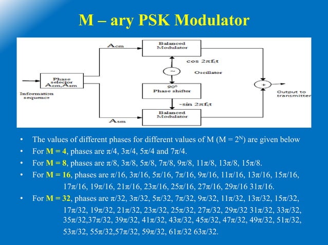 EC 8395 - Communication Engineering - Unit 3 m - ary signaling | PDF | Digital Audio | Computer ...