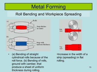 Manufacturing Technology I | PPT