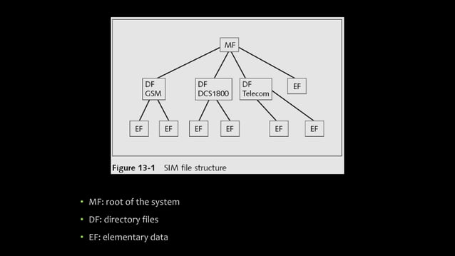 Mobile Forensics And Investigation Android Forensics Pptx Operating