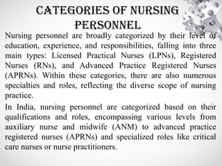 unit 3 -nursing -definintion-nurse,nursing,concepts,philosophy ...