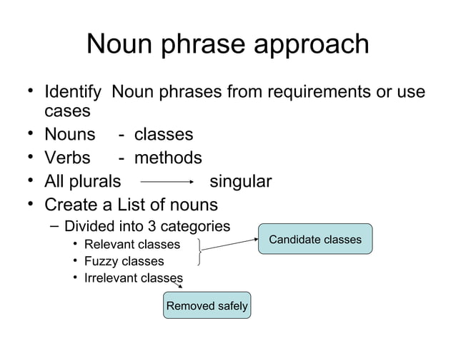 Unit 3 Object Analysis Classification Ppt