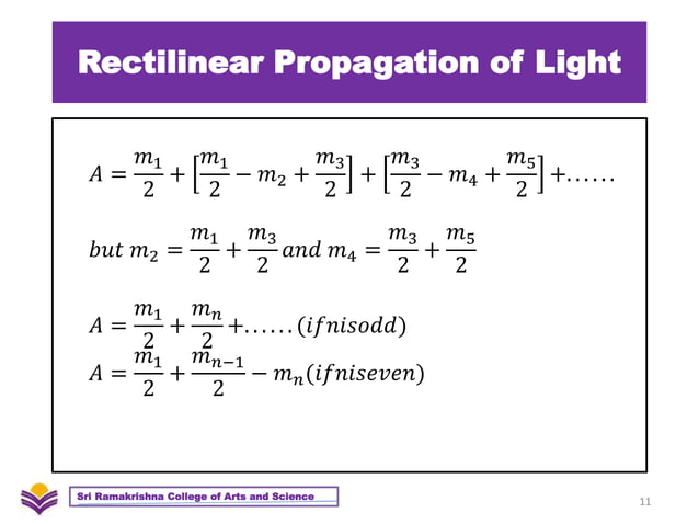 23PH301 - Optics - Unit 3 - Diffraction.pptx
