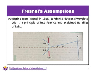 23PH301 - Optics - Unit 3 - Diffraction.pptx