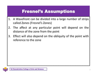 23PH301 - Optics - Unit 3 - Diffraction.pptx