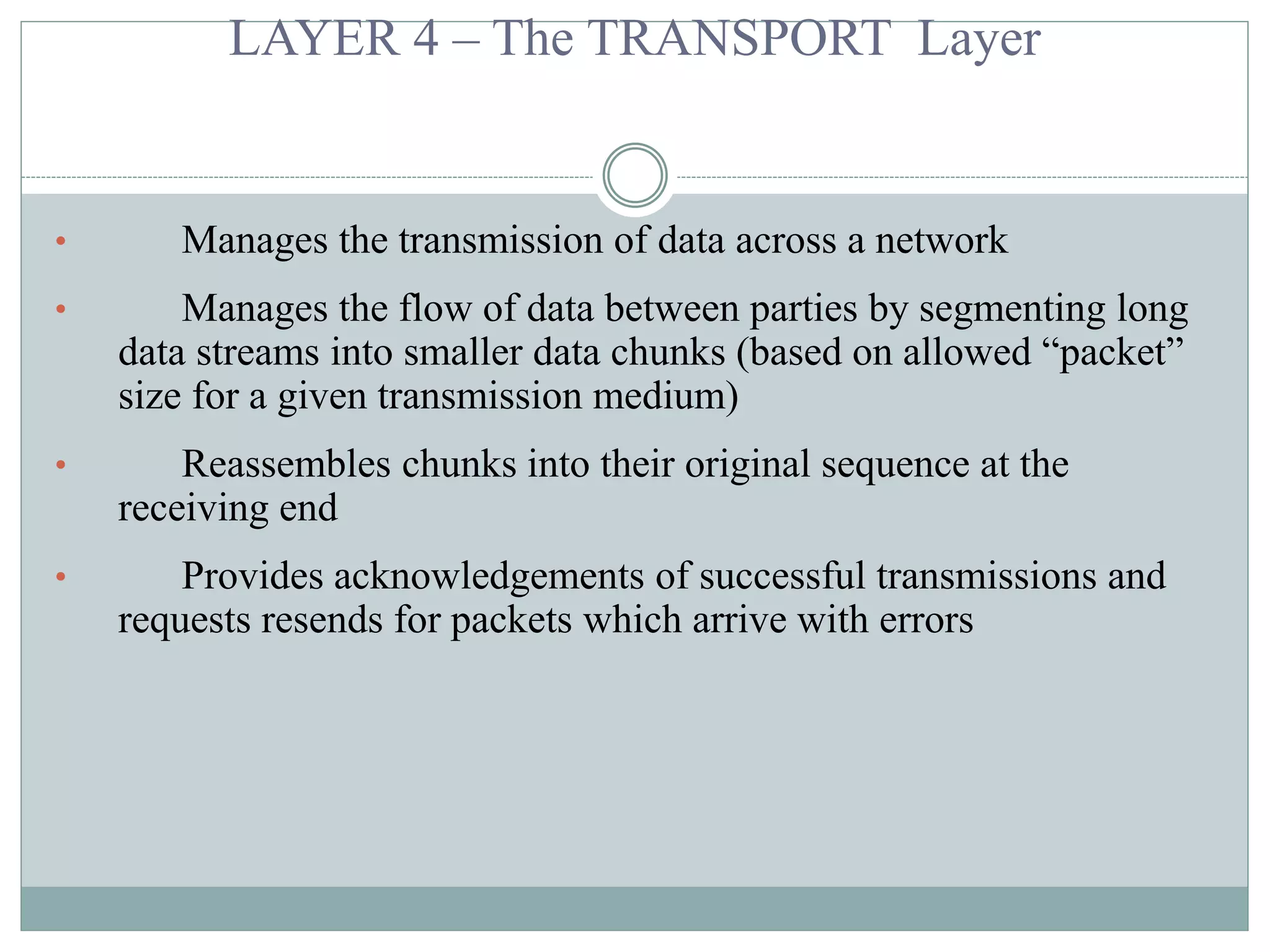 UNIT 3 -OSI Model.ppt
