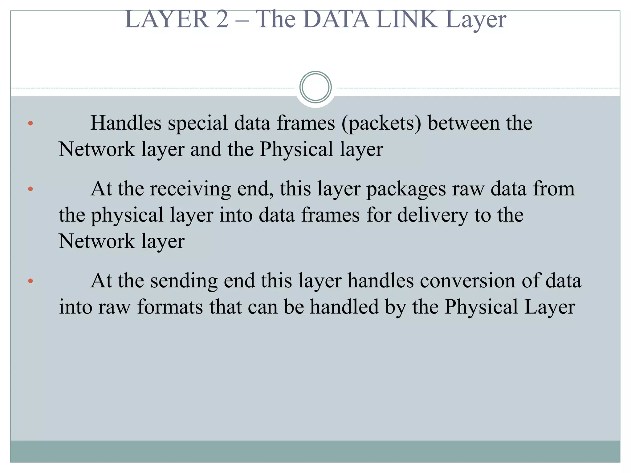 UNIT 3 -OSI Model.ppt