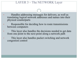 UNIT 3 -OSI Model.ppt