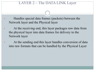 UNIT 3 -OSI Model.ppt