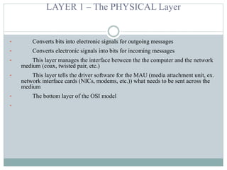 UNIT 3 -OSI Model.ppt