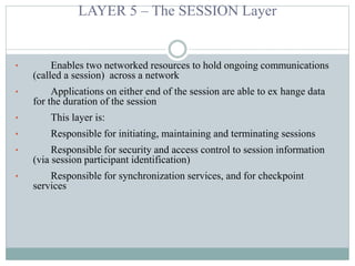UNIT 3 -OSI Model.ppt