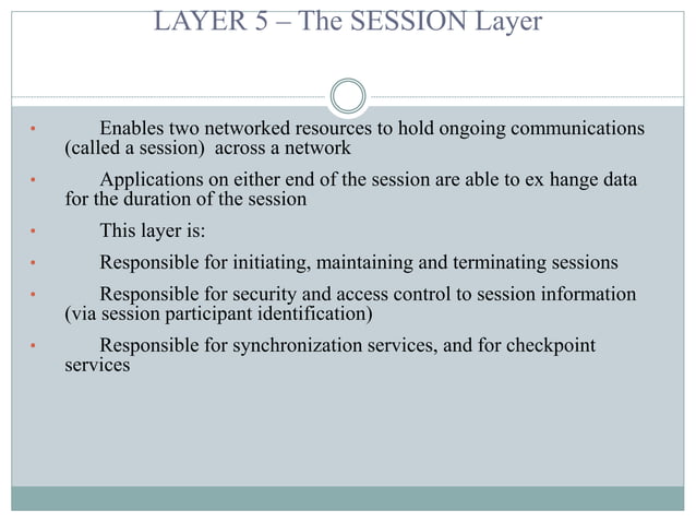 UNIT 3 -OSI Model.ppt