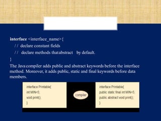 Unit3 packages & interfaces | PPTX