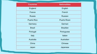 Where are you from? What's your nacionality? | PPT